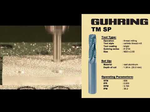 Thread Milling Cutter TM SP - YouTube