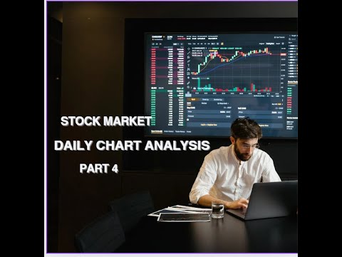 DAILY STOCK ANALYSIS part-4 - YouTube