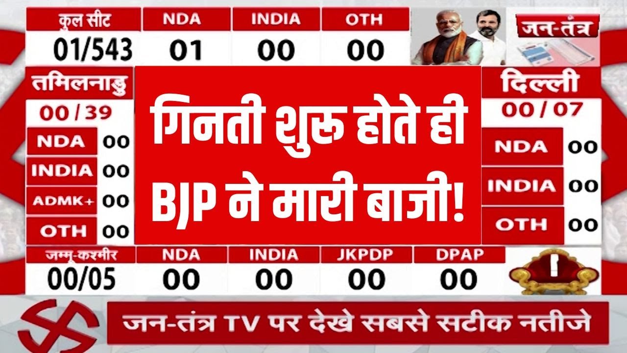 Vote Counting LIVE: गिनती शुरू होते ही BJP ने मारी बाजी! | NDA Vs INDIA ...