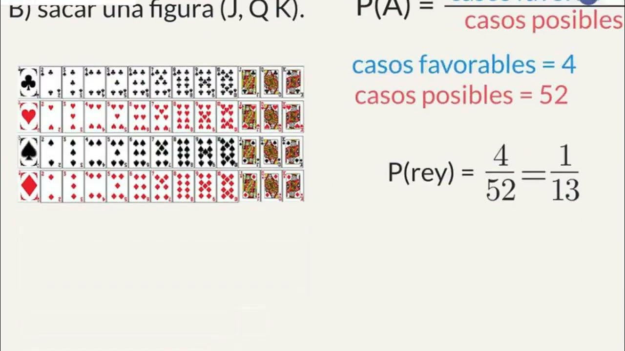 Probabilidades, dados, monedas, cartas, esferas y naipes, Regla de La Place - YouTube