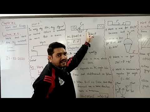 FSc: First year: Physics: Chapter 4: work done by constant force