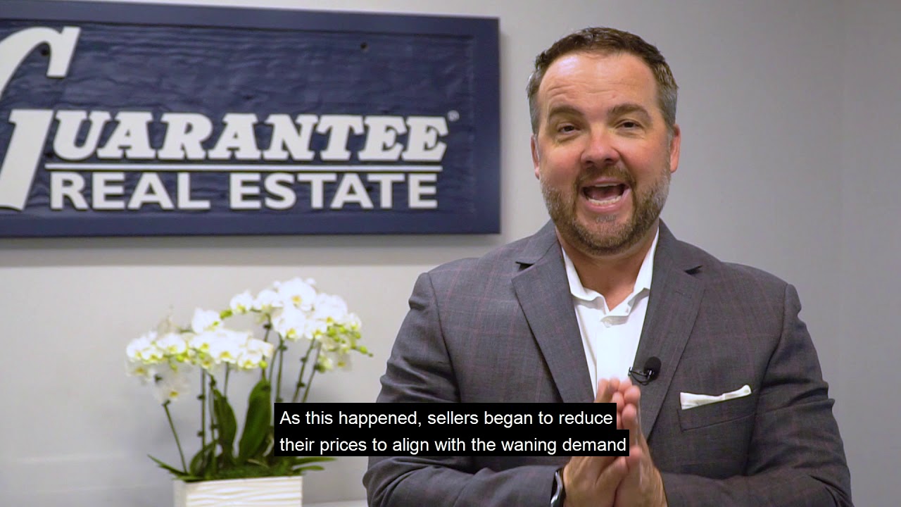 Real Estate Minute #53 | Perfect Time to Buy - YouTube