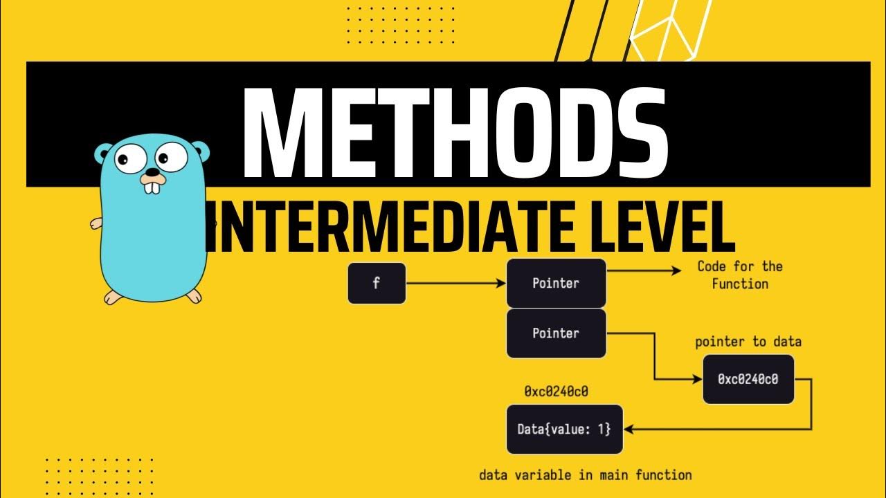 Methods | Golang | Intermediate level - YouTube