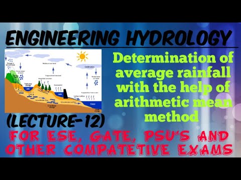 Determination of average rainfall with the help of arithmetic mean ...