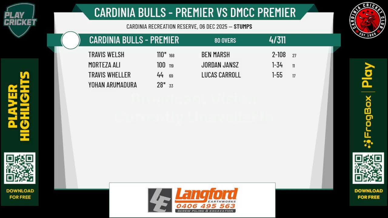 Cardinia Bulls - Premier v DMCC Premier - YouTube