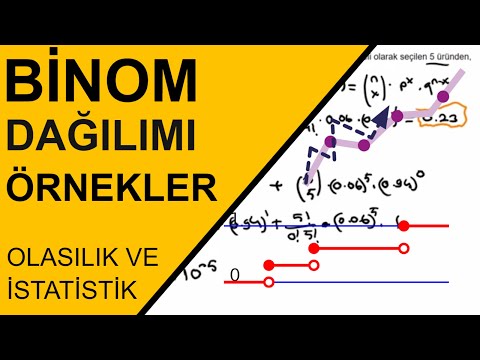 Binom Dağılımı Örnek Sorular | Binom Distribution Examples|