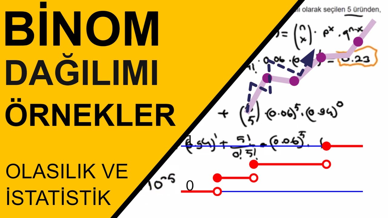 Binom Dağılımı Örnek Sorular | Binom Distribution Examples| - YouTube
