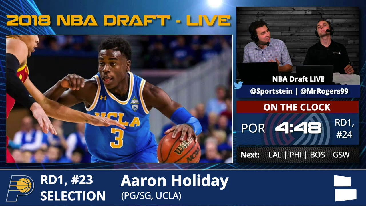 Indiana Pacers Select Aaron Holiday From UCLA With Pick #23 In 1st ...