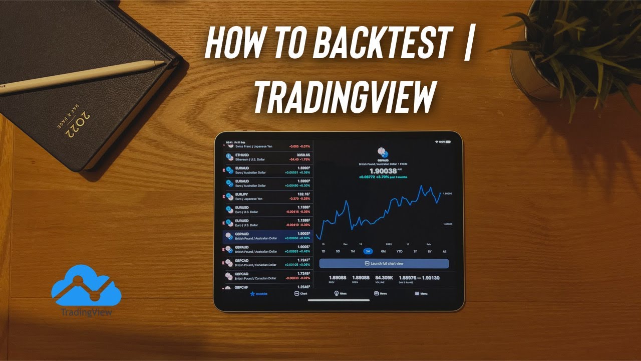 How I Backtest My Trading Strategy On My iPad Pro | Tradingview | part ...