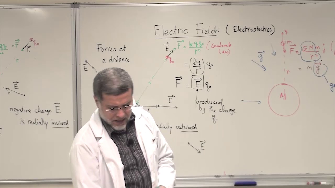 001 Electric Fields - YouTube