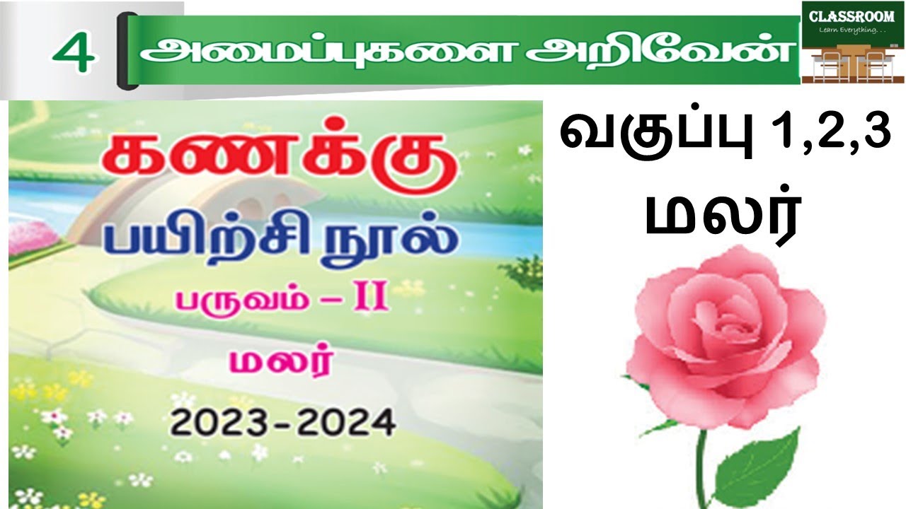 ennum ezhuthum malar maths term 2 unit 4 அமைப்புகளை அறிவேன் ...