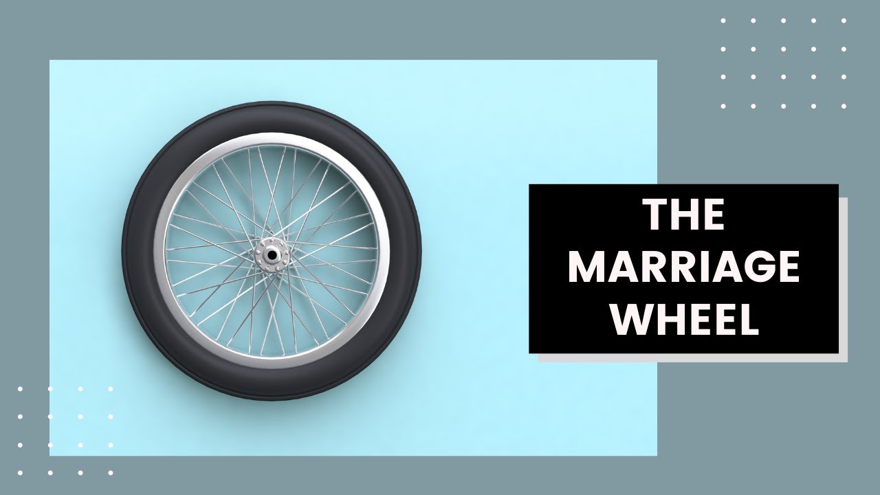 The Marriage Wheel - YouTube