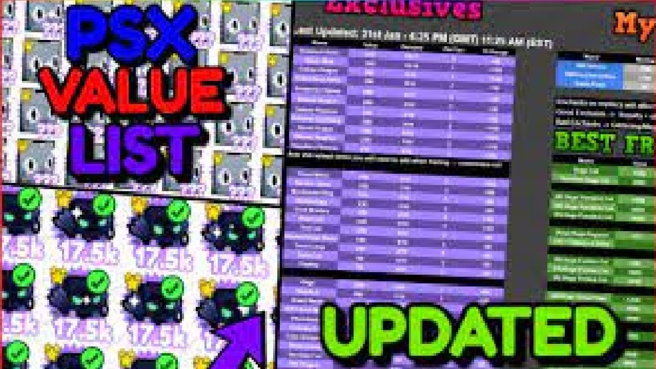Pet Simulator X Value List | Roblox Pet Sim X - YouTube