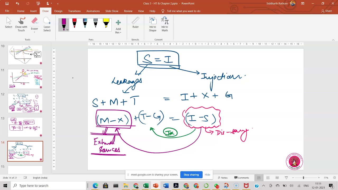 Manoj Panda - Macro Economic Performance - Class 1 (Unit 1, Reading 1 ...