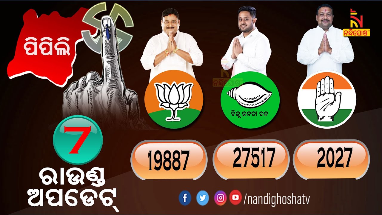 pipili-by-poll-result-live-round-7-bjd-s-rudra-maharathy-leading-by