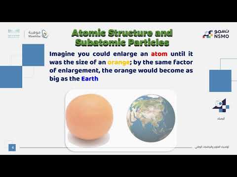 NSMO Olympiad -Chemistry- Lesson 1 Structure of the Atom