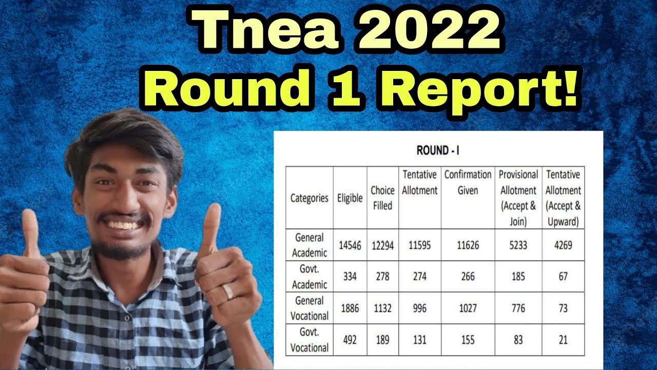 Tnea 2022 Round 1 Report ! Round 2 Happy News 😁 | TTG - YouTube
