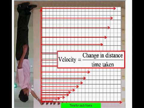 Distance time graphs vs velocity - YouTube