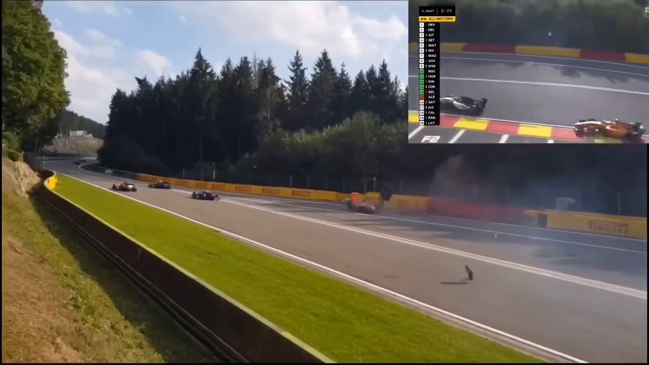 Antoine Hubert Crash Spa 2019 | How It Happened - YouTube