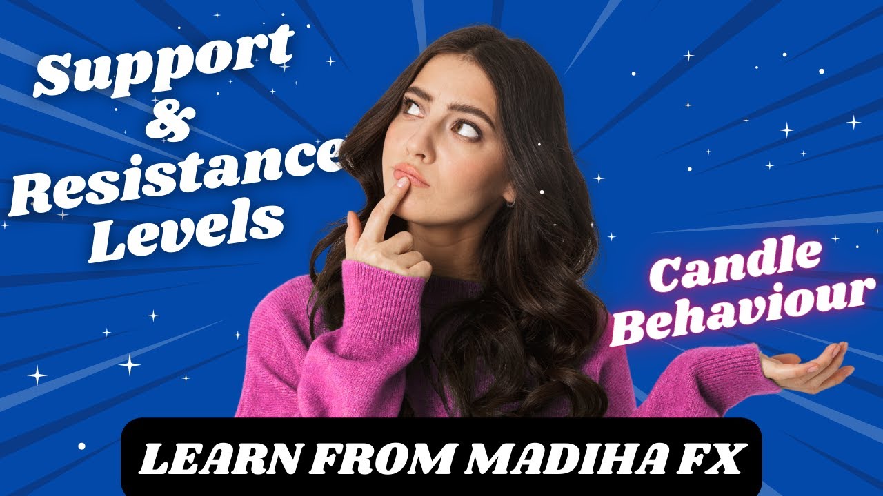Support & Resistance Levels with Candle Behavior - Madiha FX - YouTube