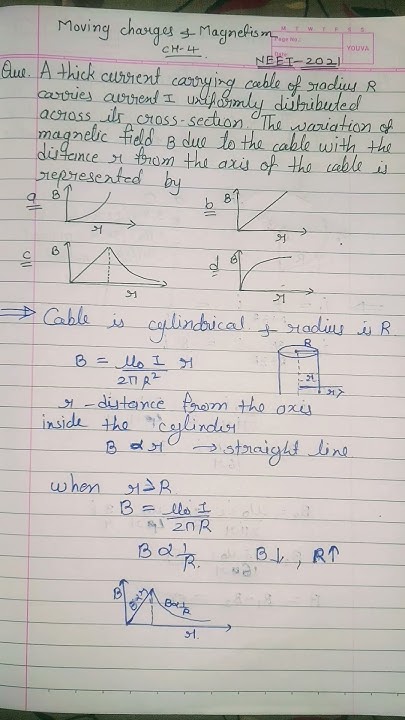A thick current carrying cable of radius R carries current I uniformly distributed across its ...