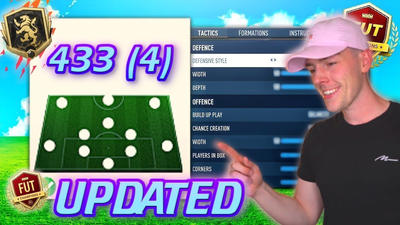 INSANELY META 433 (4) CUSTOM TACTICS!! BEST FORMATION IN FIFA 23 ...