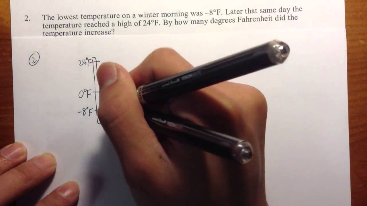 [COMPASS] (Q2.) Numerical Skills/Pre-algebra, official practice ...