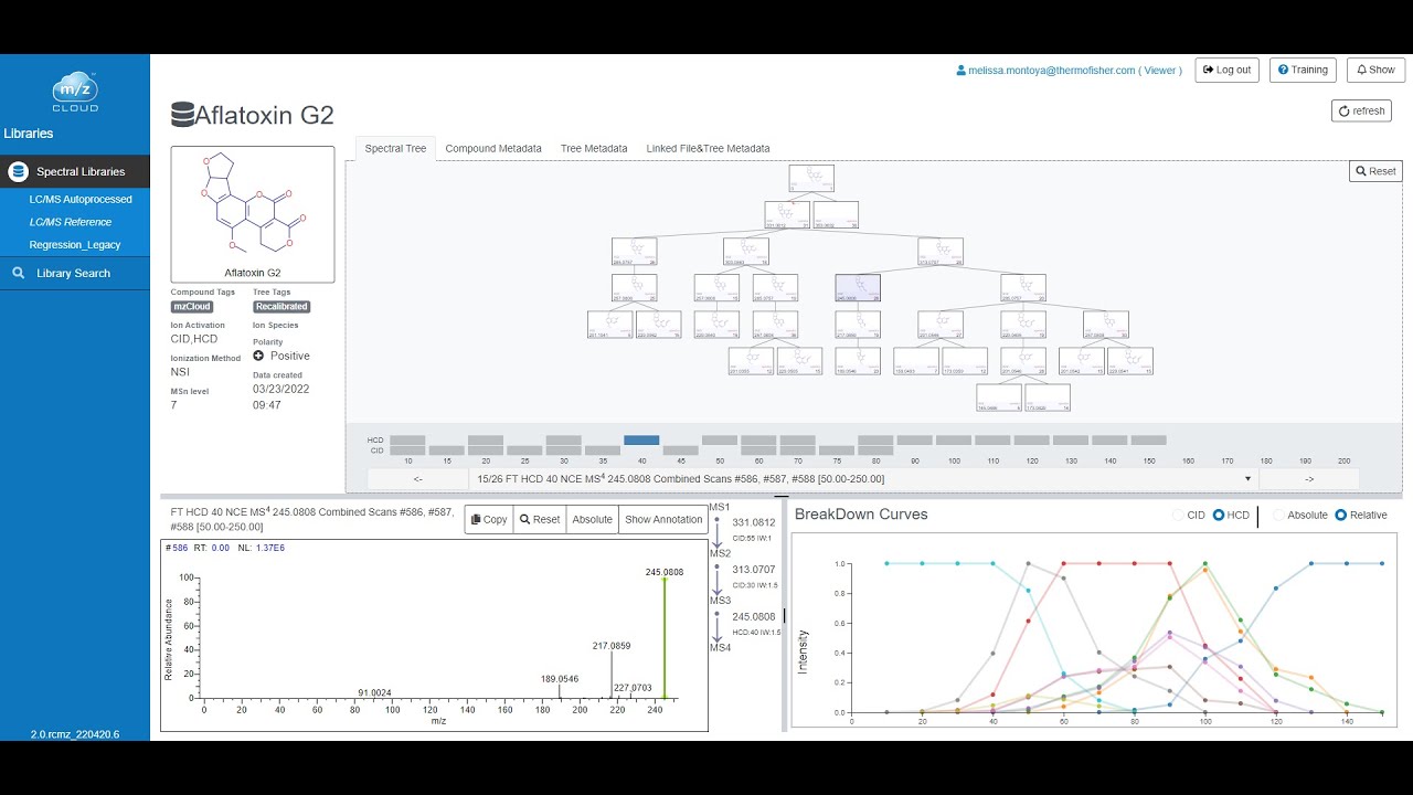 mzCloud - Home Page - YouTube