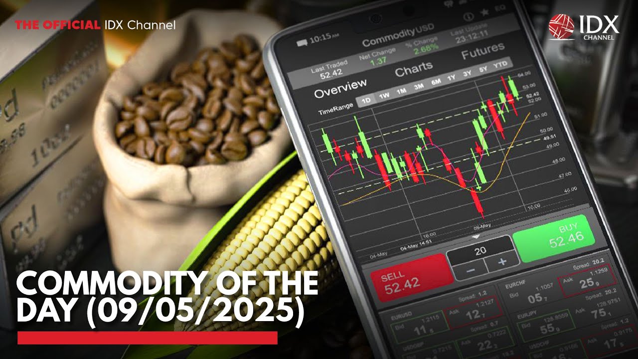 Commodity of the Day (09/05/2025) | IDX CHANNEL - YouTube