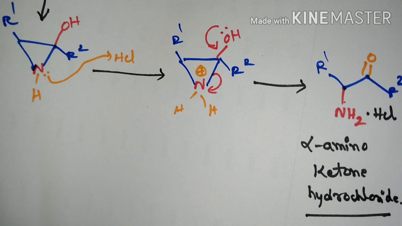 "NEBER REARRANGEMENT" - YouTube