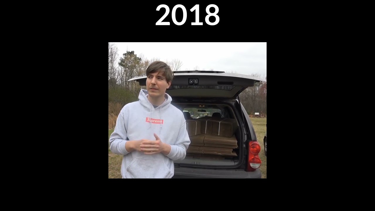 Evolution of Mr Beast (2012 - 2021) - YouTube