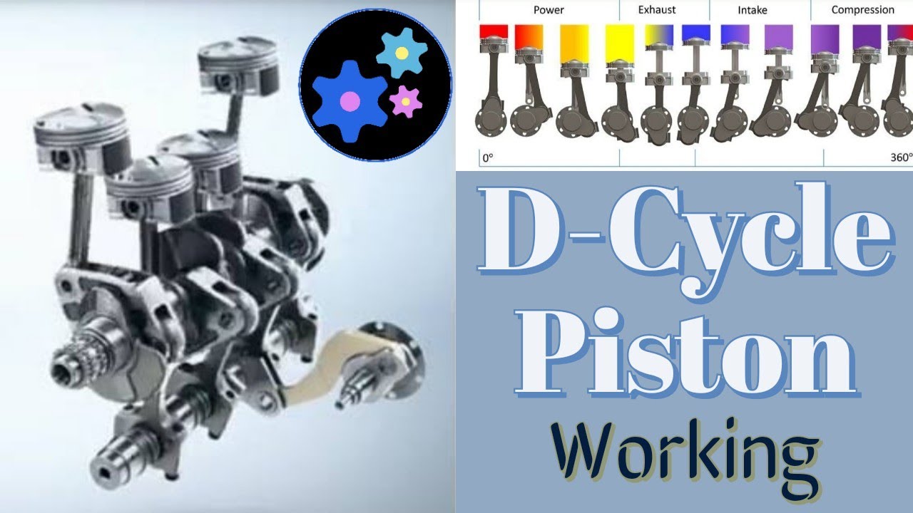 D-Cycle Piston Working concept - YouTube