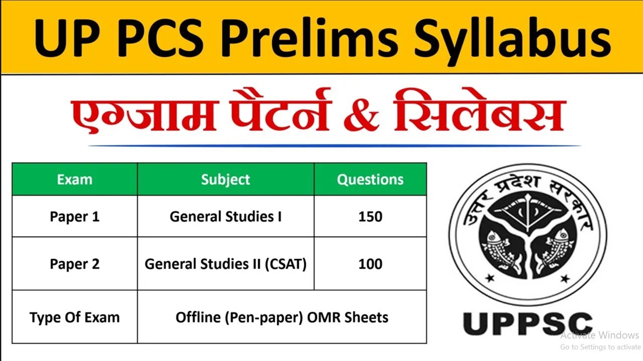 UPPCS Syllabus 2023| UPPCS Syllabus and Exam Pattern 2023| Syllabus of ...
