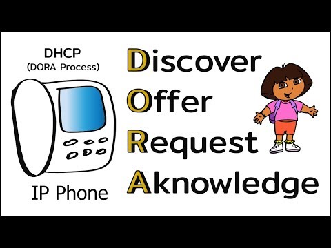 Switch LAB video #6 – DHCP DORA process - YouTube