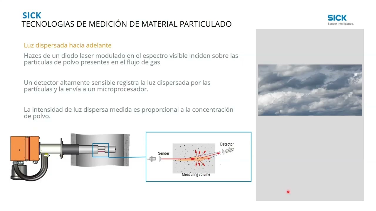 DUSTHUNTER SP30 para Operación Eficiente de Filtros de Mangas - YouTube