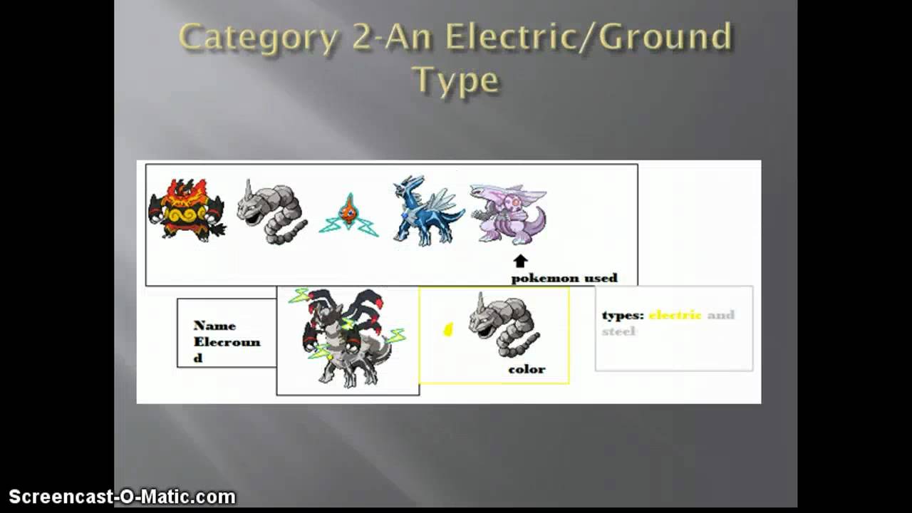 pokemon sprite contest entry [ElectricDonphan312] - YouTube