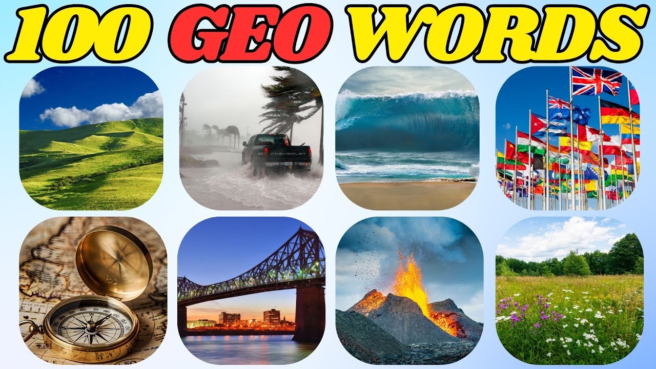 Geography Vocabulary for Kids | 100+ Easy Geography Words with Pictures ...