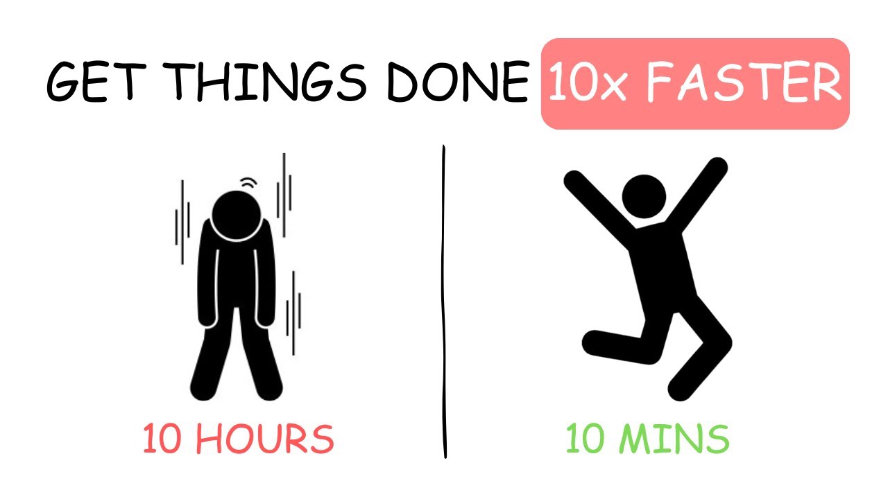 5 Science-Backed Ways to Get 10× More Done (No Motivation Required ...