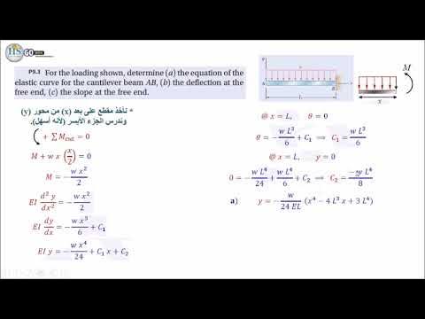 03 Mechanics of Materials CH9 Deflection q3 - YouTube