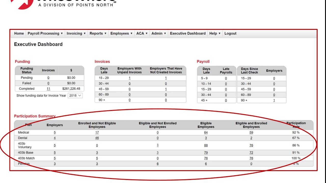 Benefit Eligibility Tracking Overview - YouTube