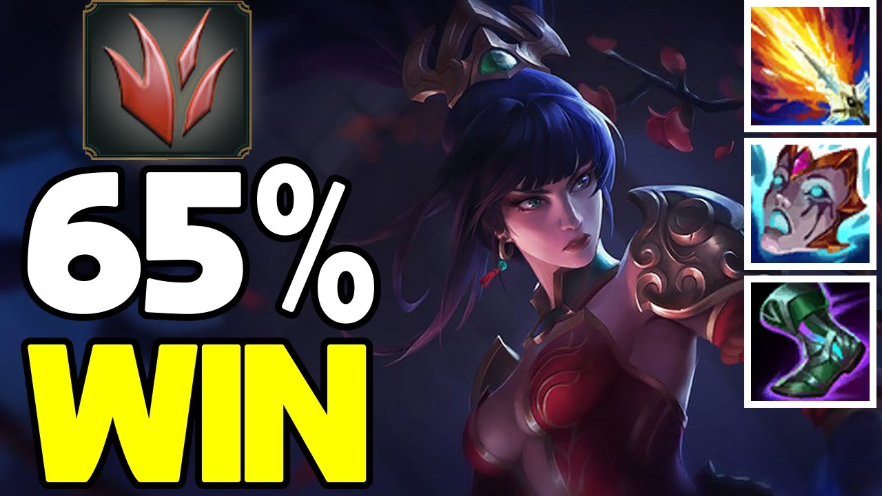 Nidalee Gameplay, How to Play Nidalee JUNGLE, Build/Guide, LoL Meta ...