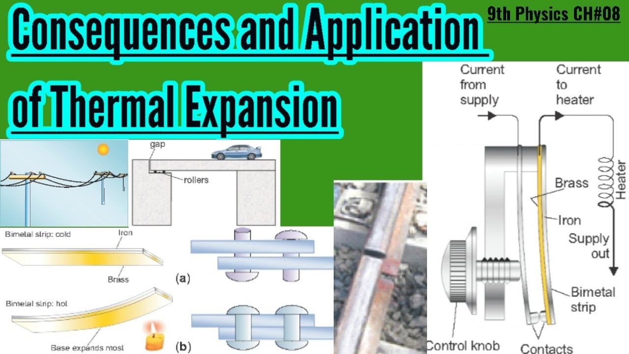 9th Class Physics, Consequence & Application of Thermal Expansion ...