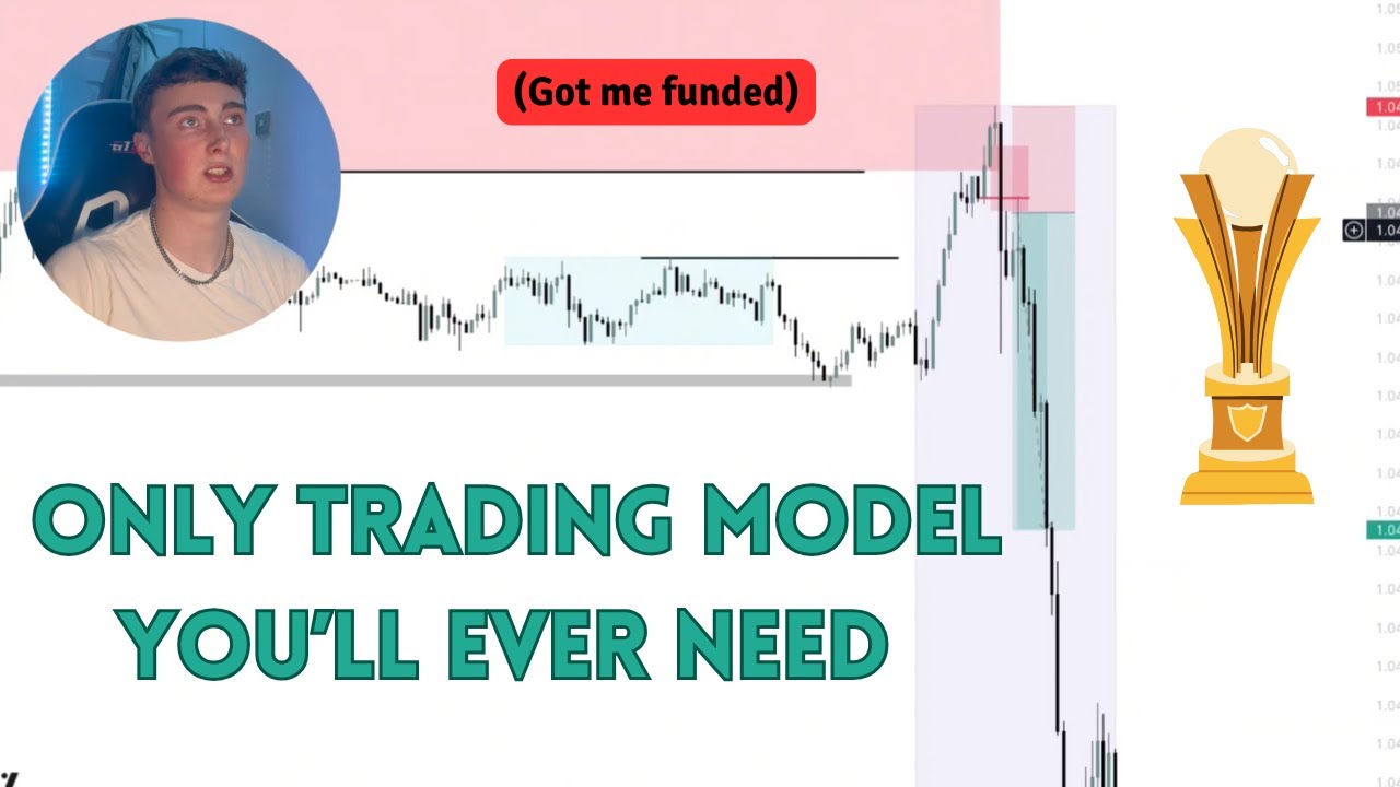 The ONLY trading model you'll ever need | POWERFUL | (chart example ...