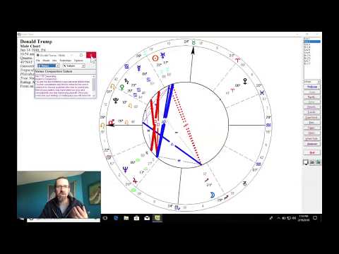 Astrology youtube pam gregory - upfexplorer