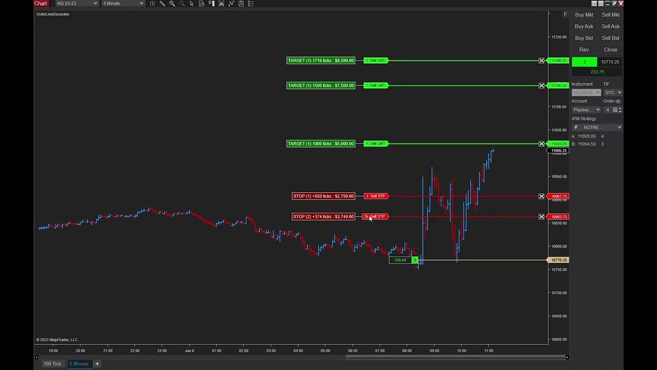 Show PnL next to Active Trade markers in Chart Trader - NinjaTrader Support Forum