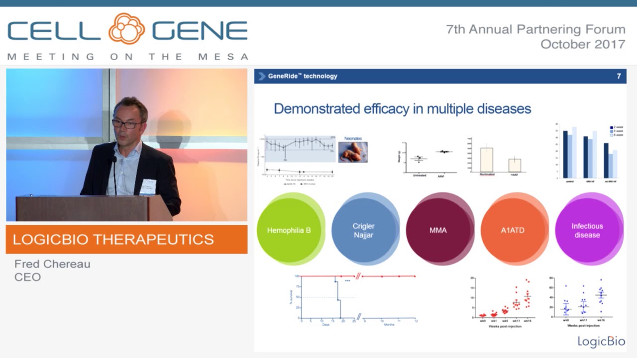 LogicBio Therapeutics - YouTube
