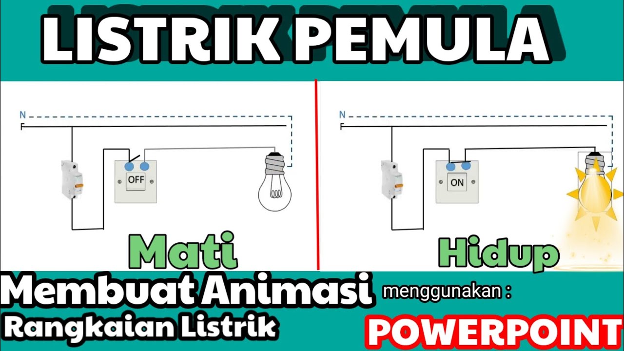 CARA MEMBUAT ANIMASI GAMBAR INSTALASI LISTRIK DENGAN POWERPOINT,, - YouTube