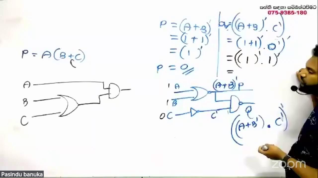 Paper Class - Day 03_Soft ICT_Pasindu Banuka - YouTube