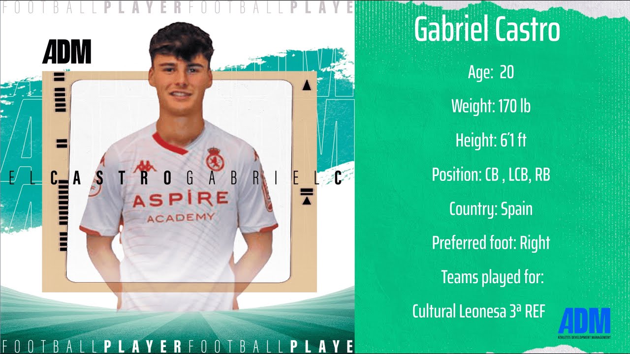 HIGHLIGHTS GABRIEL CASTRO - AVAILABLE FALL 2024 - YouTube