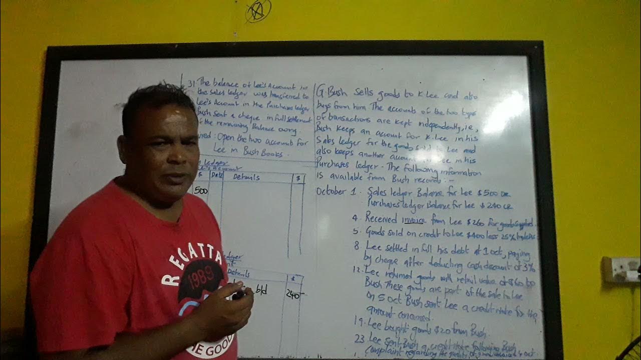 Grade11 Accounting Control Account YouTube grade11-accounting-control-account-youtube